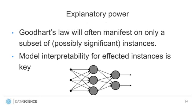 Data Science and Goodhart's Law | PPTX