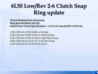 6l5080@90updatesatraupdateschevrolet.pdf