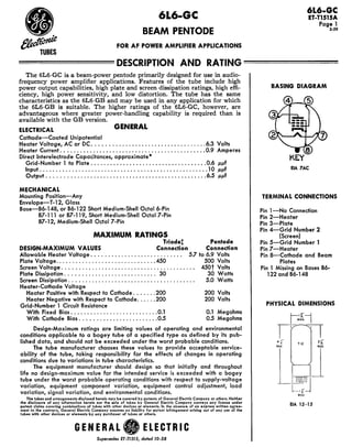 TUBE 6L6GT REFERENCE AMP BEAM POWER TRANSMITTING | PDF