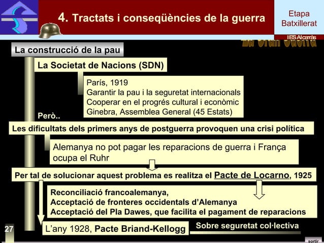 6 La Primera Guerra Mundial | PPT