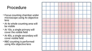 6) (Lab) RBC counting (Physio).pdf