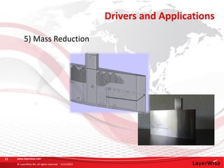 Sirris_am in aviation and aerospace_layer wiset | PPT