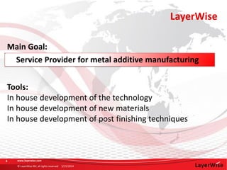 Sirris_am in aviation and aerospace_layer wiset | PPT