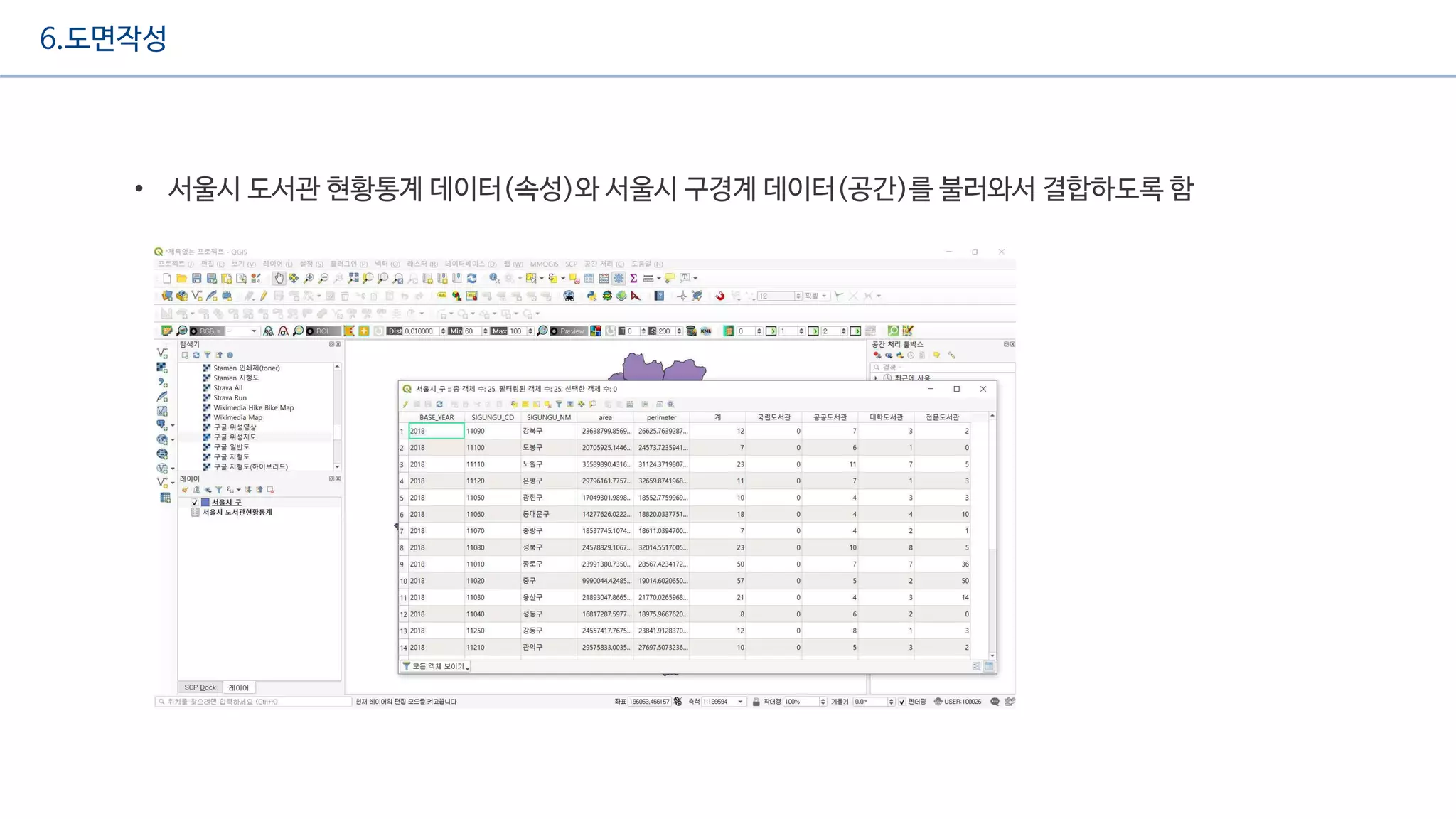 6 Qgis Layout Ppt 