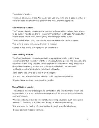 6 hats of Leaders. | PDF