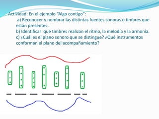 6 lenguaje musical y percepción | PPT