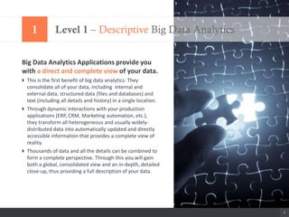 6 levels of big data analytics applications | PPT