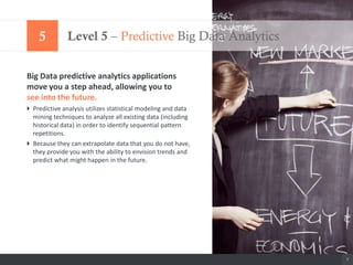 6 levels of big data analytics applications | PPT