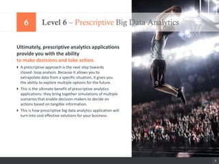 6 levels of big data analytics applications | PPT