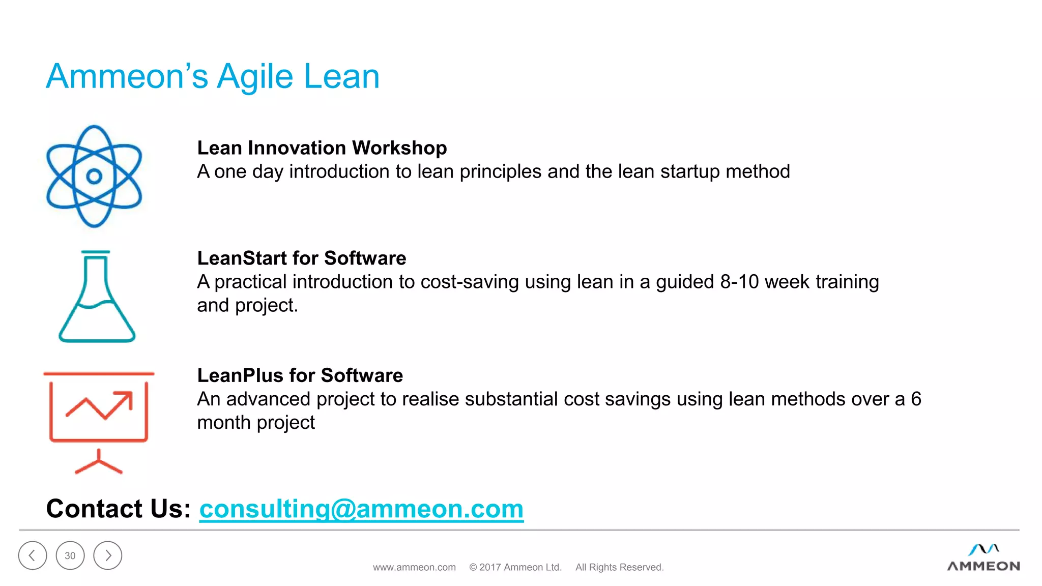 6 levelsoflean | PPTX