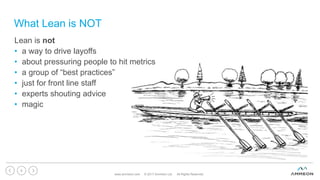 6 levelsoflean | PPT
