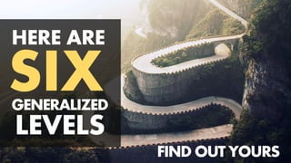 6 Levels of Public Speaking | PPT