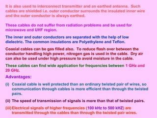 Communication - Line Communication Class 12 Part-6 | PPT