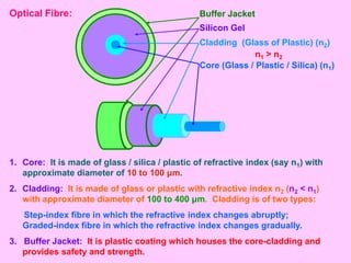 6_line_communication.ppt