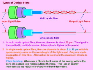 6_line_communication.ppt