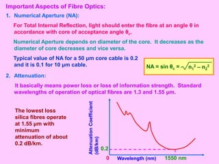 6_line_communication.ppt