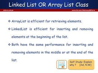 القوائم المترابطة Linked List باستخدام لغة جافا | PPTX