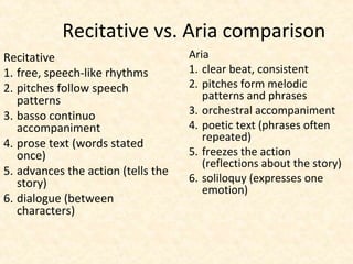 6 listeningonline | PPT