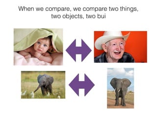 Comparatives & superlatives | PDF