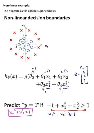 6 logistic regression classification algo | PDF | Technology & Computing