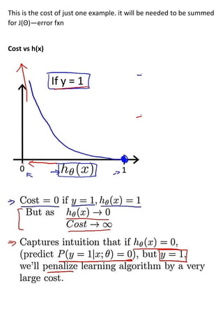 6 logistic regression classification algo | PDF | Technology & Computing