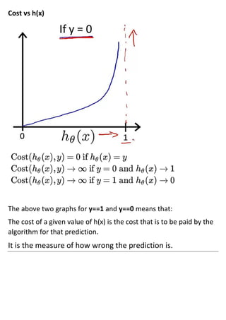 6 logistic regression classification algo | PDF | Technology & Computing