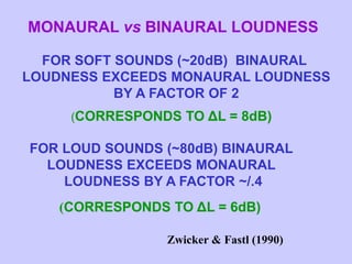 6 loudness | PPT
