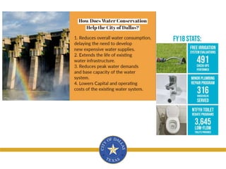 Dallas Water Utilities and One Water: A Water Efficient Future | PPTX