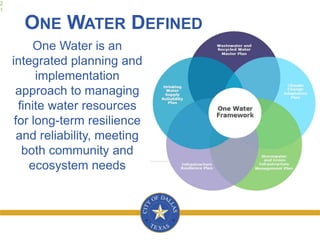 Dallas Water Utilities and One Water: A Water Efficient Future | PPTX