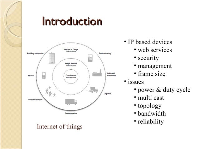 6lowpan | PPT | Computer Networking | Computing