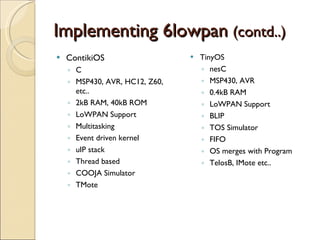 6lowpan | PPT
