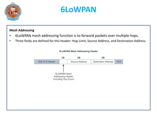 6LoWPAN.pptx