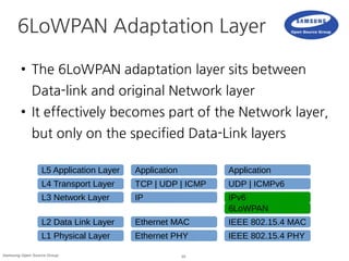 6LoWPAN: An Open IoT Networking Protocol | PDF