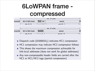 6LoWPAN | PDF