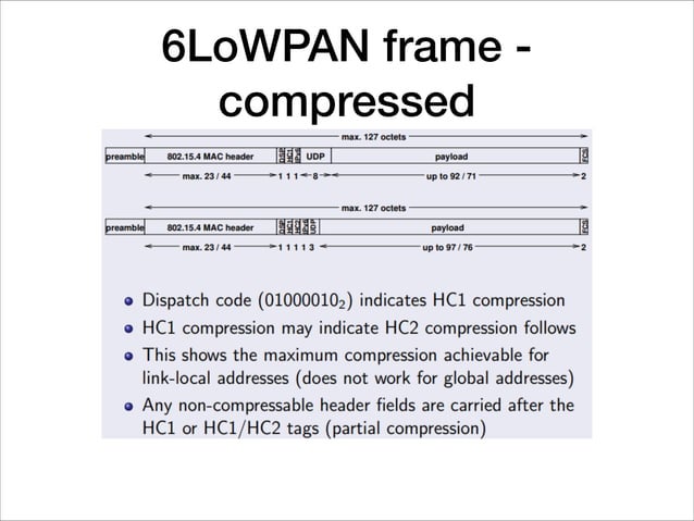 6LoWPAN | PDF | Computer Networking | Computing