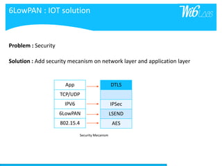 6lowpan | PPT