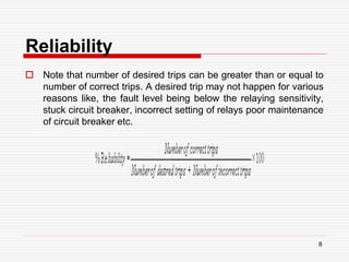 Lecture ppt on Power System Protection.pptx