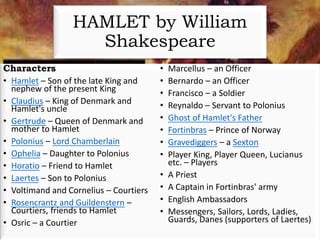 Cw ghost story | PPT