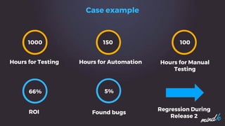 Automation pyramid within CI process | PPT