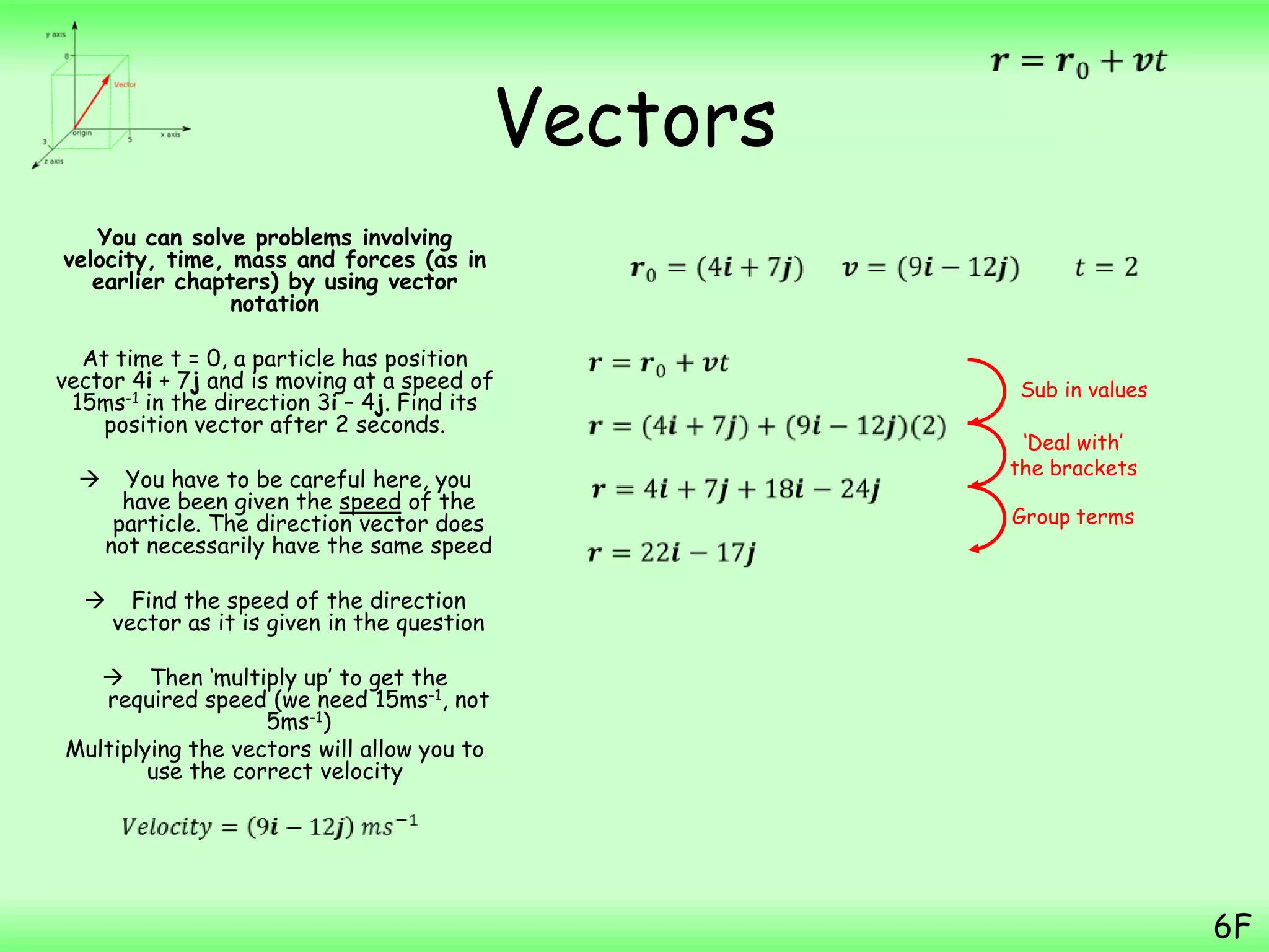 vectors | PPTX