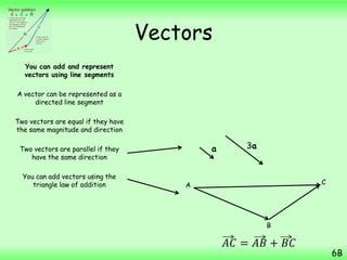 vectors | PPTX