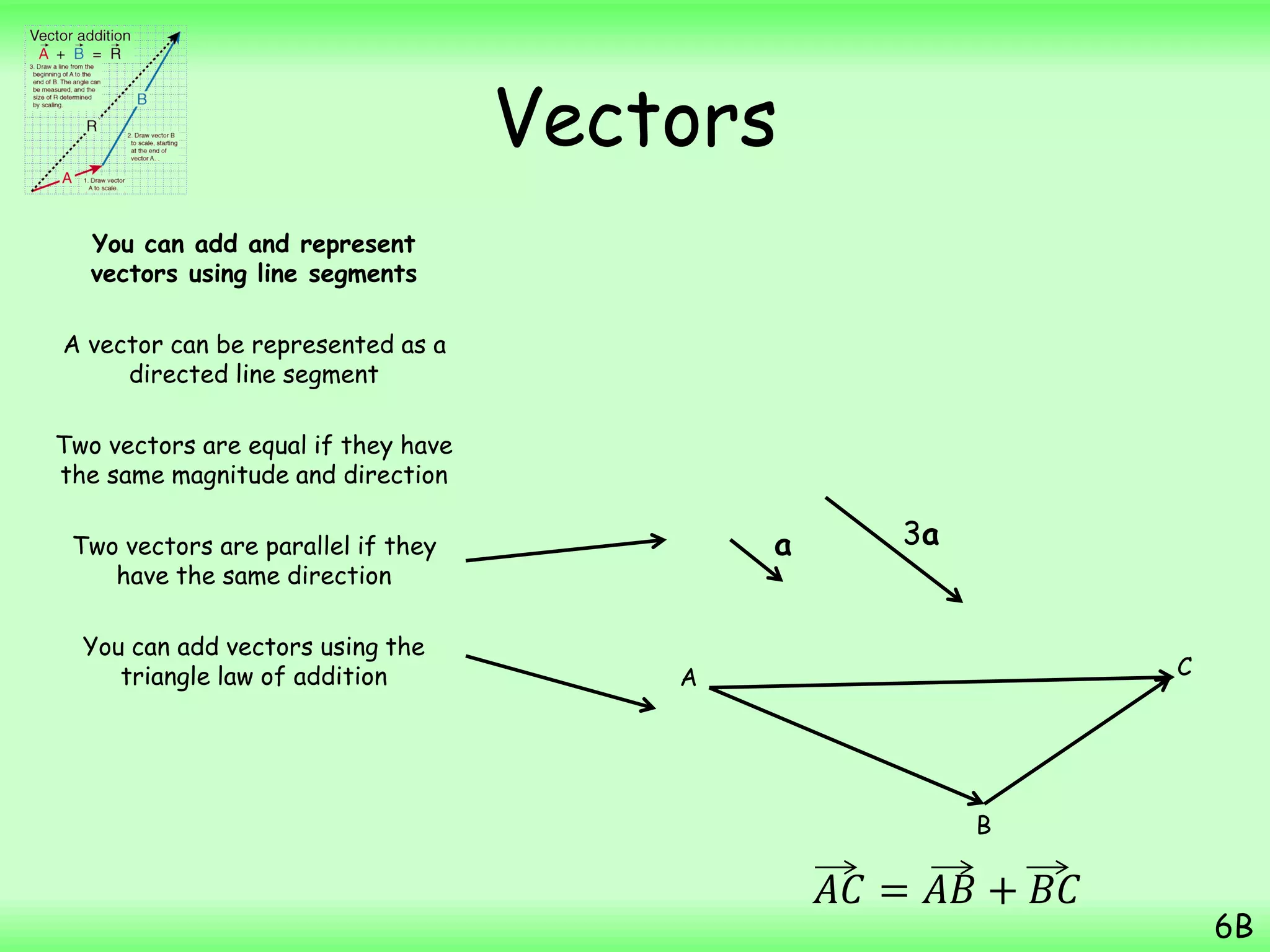 vectors | PPTX