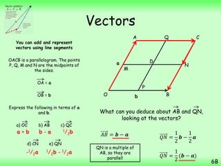 vectors | PPTX