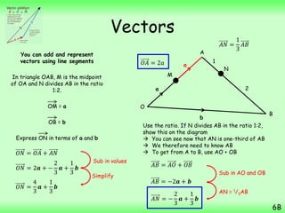 vectors | PPTX