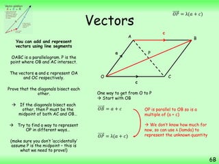 vectors | PPTX