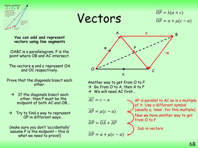 vectors | PPTX
