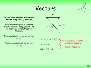 vectors | PPTX