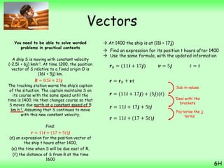 vectors | PPTX