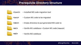 Magento 2 Code Migration Tool | PPT