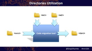 Magento 2 Code Migration Tool | PPT